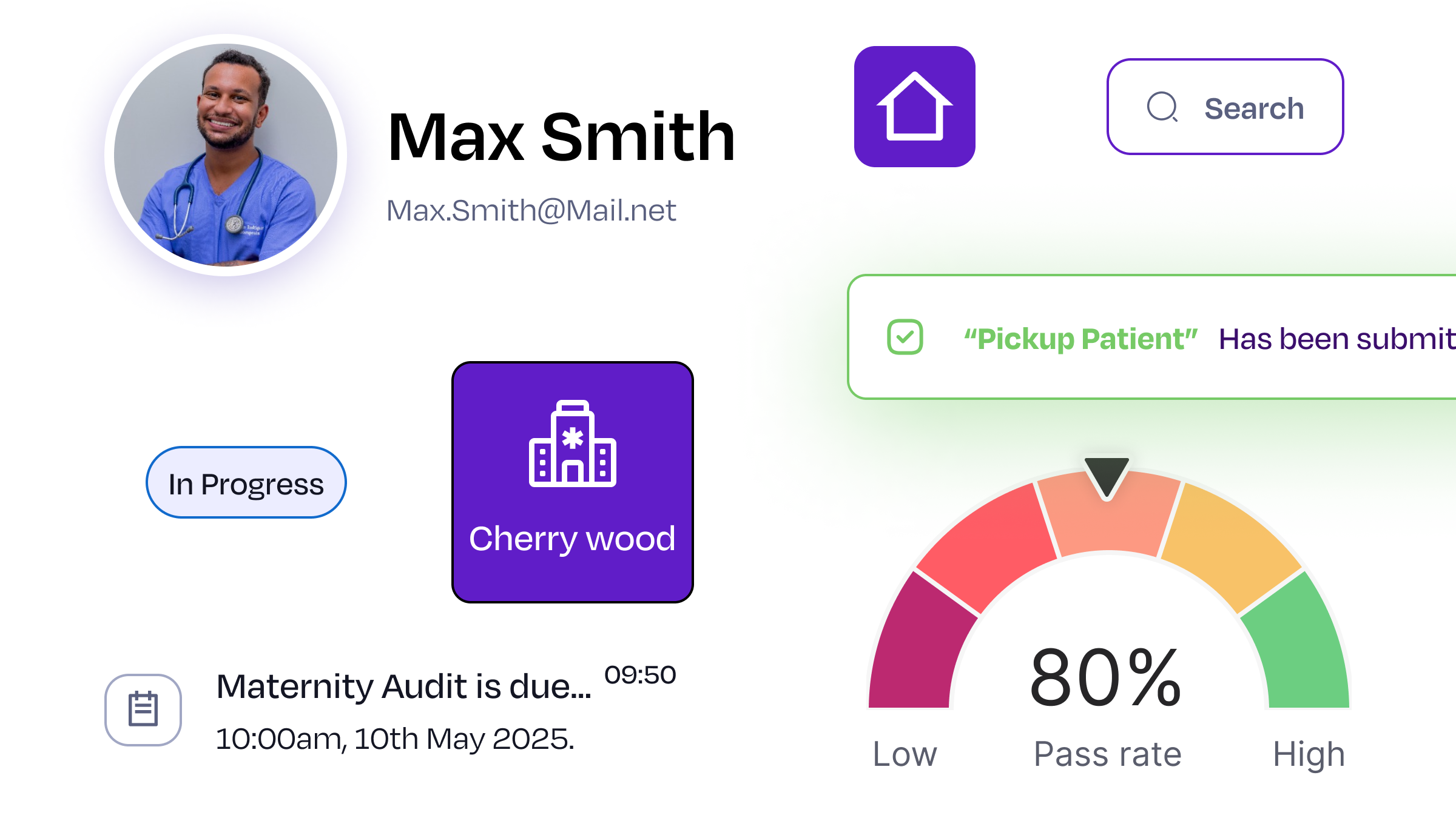 In It Together - Synbiotix