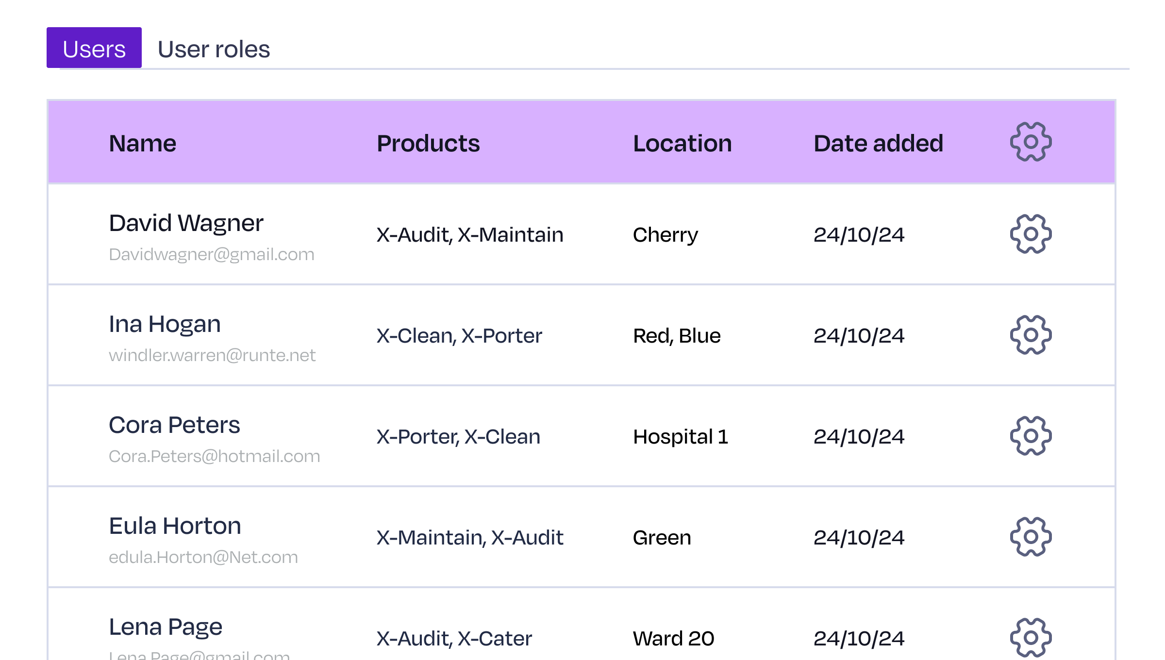 In It Together - Synbiotix